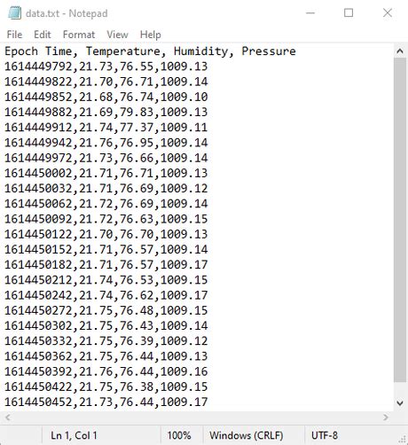 Como Gestionar Una Sd Desde Un Esp32 Paperblog