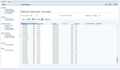 Data Integration Random Epm Notes