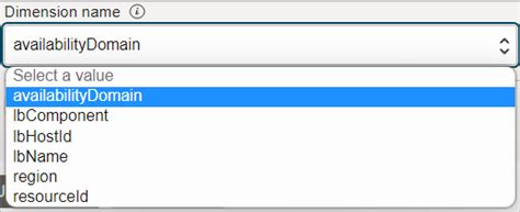 Oracle Cloud Infrastructure Oci Monitoring 4 Metrics Explorer Expert Oracle