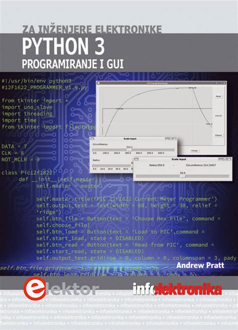 Python Programiranje I Gui Za In Enjere Elektronike Andrew Pratt