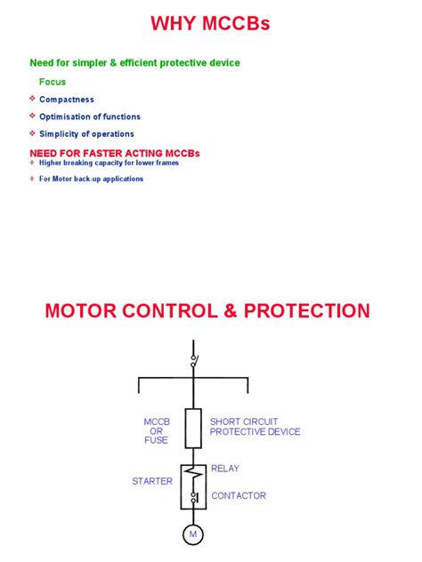 Comp Of Scpd Devices Pdf Fuse Electrical Automation