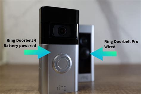 Where To Position Your Ring Doorbell Position Angle And More