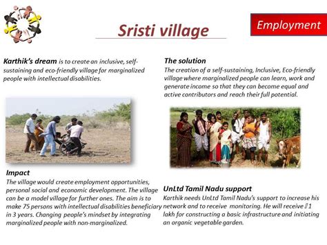 Support Social Innovation In Rural India Globalgiving