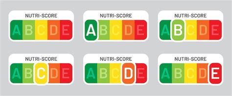 Ensemble Dautocollants Nutriscore Vecteur Premium
