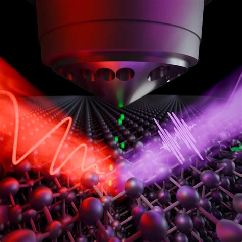 Shining A Light On The Unknown Breakthroughs In Ultrafast Electron