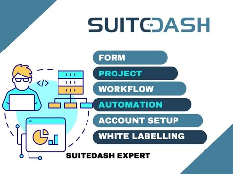 suitedash client portal suitedash workflows suitedash white label crm