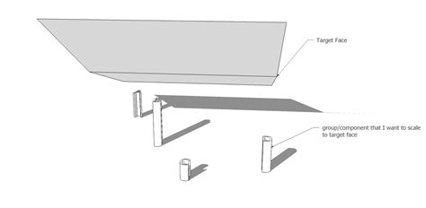 [plugin] Scale2face Rb Sketchucation