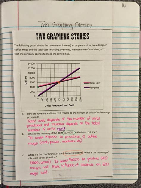 Misscalcul8 Algebra 1 Unit 1 Graphing Stories Interactive Notebook