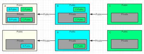 UE4插件与一些编辑器扩展总结 tomato haha 博客园 UE4插件与一些编辑器扩展总结 tomato haha 博客园