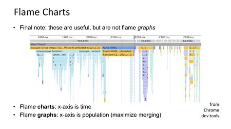 Usenixatc2017flamegraphspdf