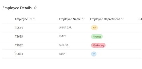 How To Use Power Apps Lower Upper And Proper Function With Examples