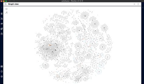 The Zettelkasten Method Examples To Help You Get Started By Rebecca