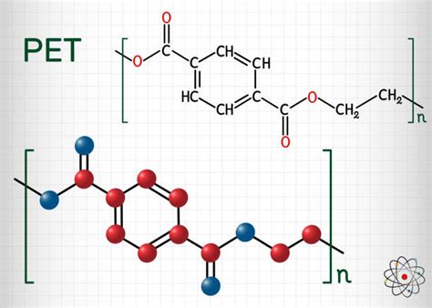Polyethylene Structure