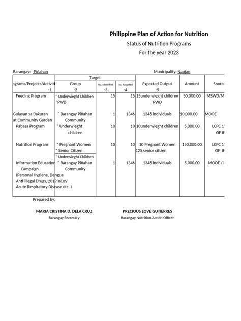 Ppan 2021 Pdf Medicine Medical Specialties