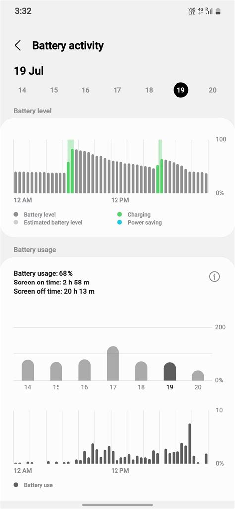 Battery Drain Samsung Members