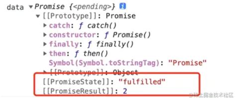 Javascript 进阶之路 《手写“回调地狱”》（二） 阿里云开发者社区