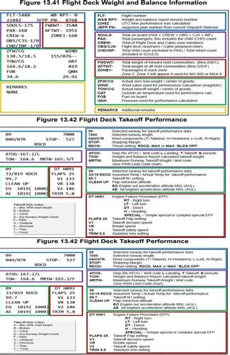 Performance Flashcards Quizlet