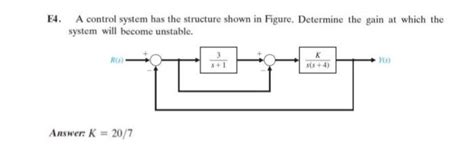 Solved E4 A Control System Has The Structure Shown In Chegg