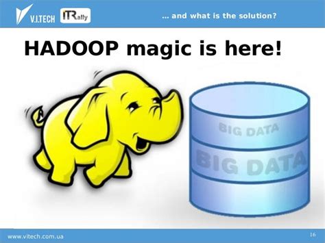 Big Data Technologies And Hadoop Infrastructure