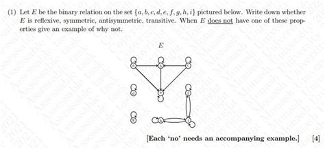 Solved 1 Let E Be The Binary Relation On The Set Abc