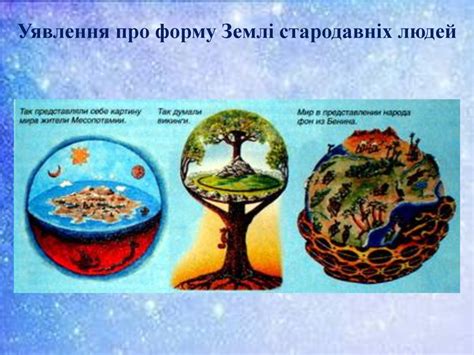 Презентація до уроку з природознавства 5 клас з теми Форма та розміри Землі Внутрішня будова