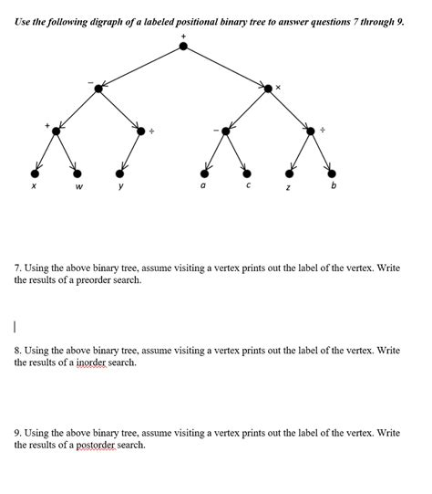 Solved Use The Following Digraph Of A Labeled Positional Chegg
