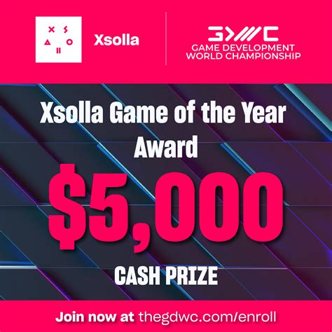 Gdwc 2022 Game Development World Championship