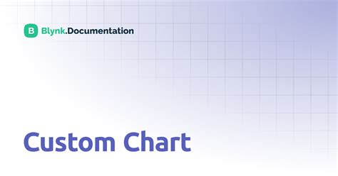 Custom Chart Blynk Documentation