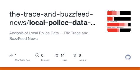 github the trace and buzzfeed news local police data analysis