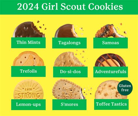 2025 Girl Scout Cookies Images Rosalie Whitakers