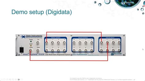 How To Use The Scope Trigger Feature In Clampex Youtube