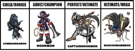 Captainhookmon