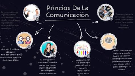 Principios De La Comunicaci N