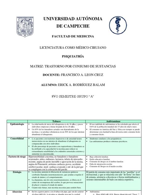 Matriz Trastornos Por Consumo De Sustancias Pdf Despachador De