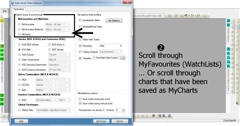 Scroll Charts Toolbar Auto Scroll Manual Scroll