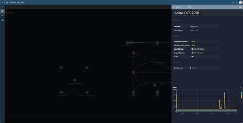 Ip Network Explorer Ui Overview Dataminer Docs