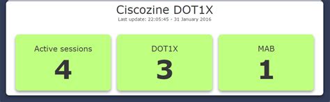Using Cisco Ise Api To Write Web Interface Ciscozine
