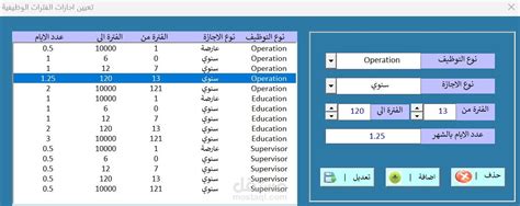 اكسيل برنامج ادارة الاجازات و العطلات للموظفين مستقل