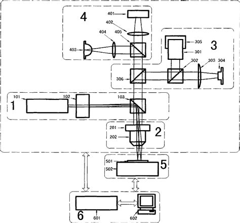 High Speed Multi Beam Parallel Laser Direct Writing Device Eureka
