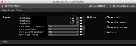 Weis Wave Ord Volume Neoclassical Trend And Pivot Breakout Indicator And Scanner For