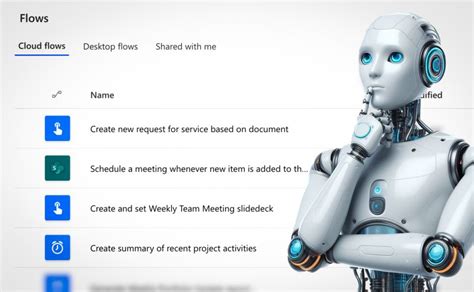 Mateusz Hoffman On Linkedin Powerautomate Ai Innovation Automation Rpa Productivity…