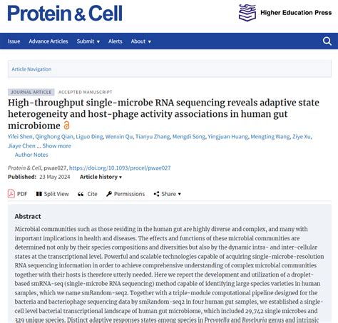 Publications M20 Genomics