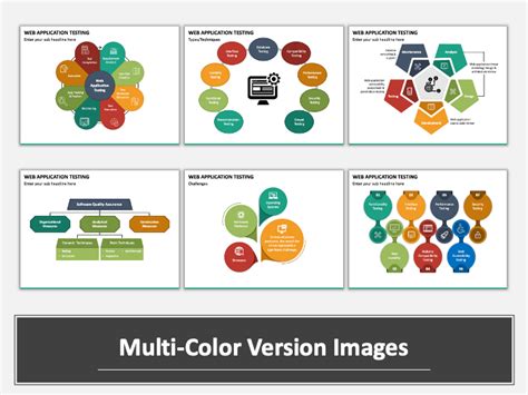 Web Application Testing PowerPoint And Google Slides Template PPT Slides