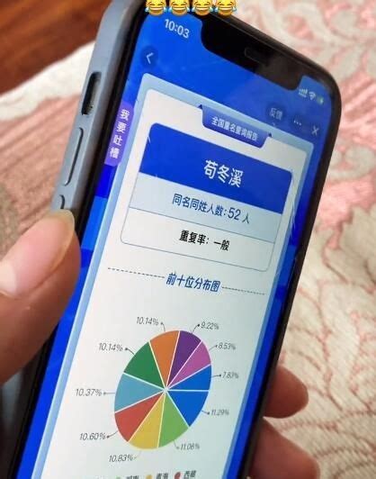 训练ai成为开源女生 多大的衣服才不会掉的囧图 游民星空