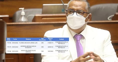 Ернан Кондорі зустрівся з конгресменами за день до дебатів про рух осуду Infobae