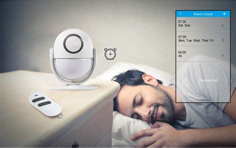 WiFi Motion Sensor With Alarm Jordan Engineering Systems
