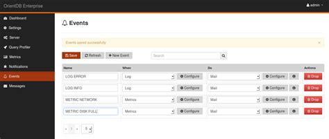 OrientDB Reviews Details Pricing Features G