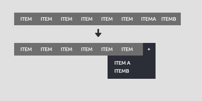 Javascript Responsive JQuery Menu Collapsing Last Elements Into Separate Menu Stack Overflow