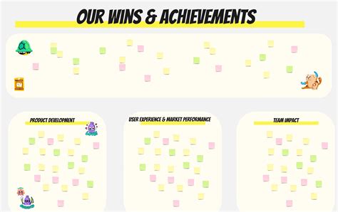 Teams Wins And Achievements 🏆 Template Miroverse