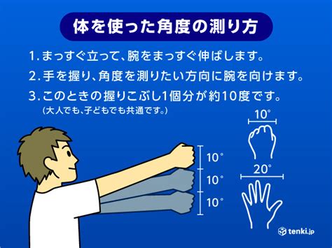 金星は昼でも見える 月と接近中の今がチャンス 青空の中で金星を見つけよう気象予報士 中川 裕美子 2023年05月23日 日本気象